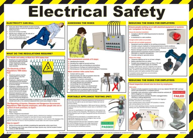 How to Ensure Your Electrical Infrastructure Meets Safety Standards ...